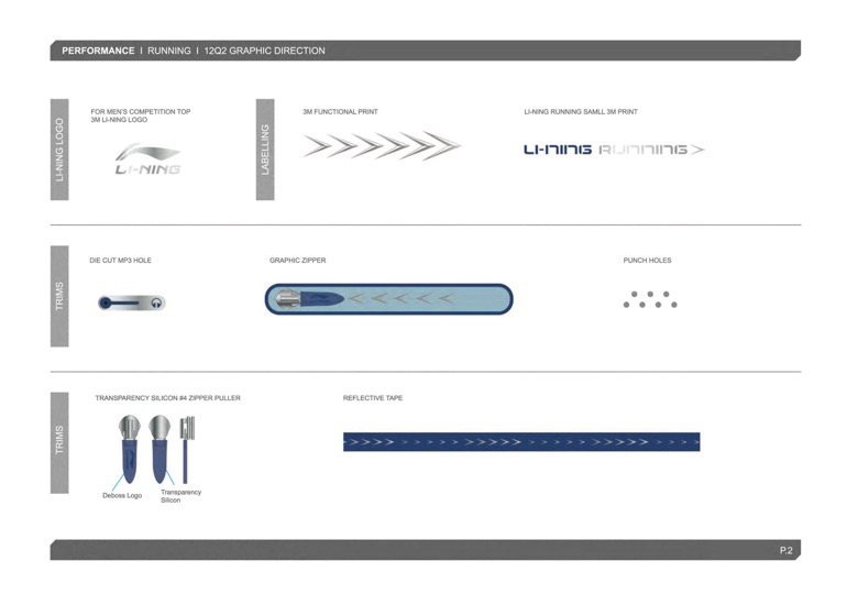 Li-Ning – KEITH LAM